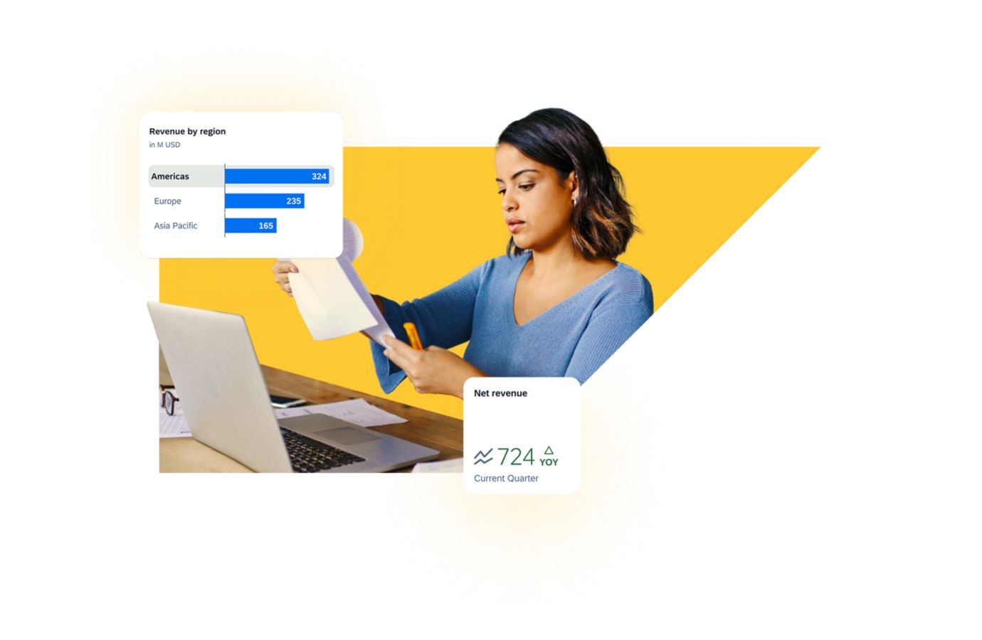 FP&A software solutions | SAP Financial Management