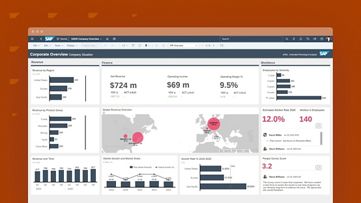 ERP and Financial Management | SAP