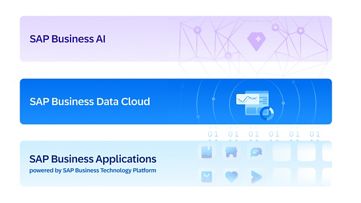 SAP Software & Solutions | Technology & Business Applications | SAP ...