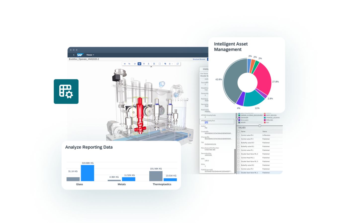 Product Lifecycle Management (PLM) Software | SAP