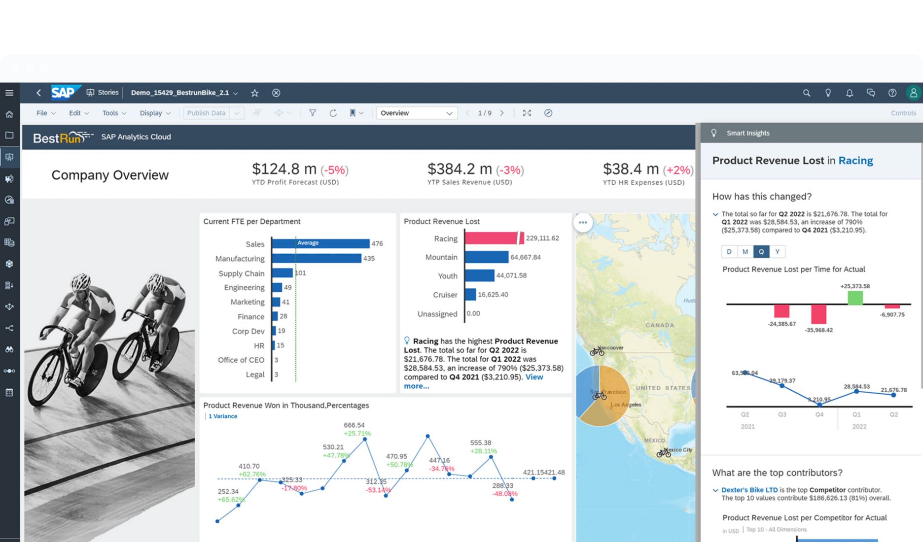 SAP Analytics Cloud | BI, Planning, and Predictive Analysis Tools