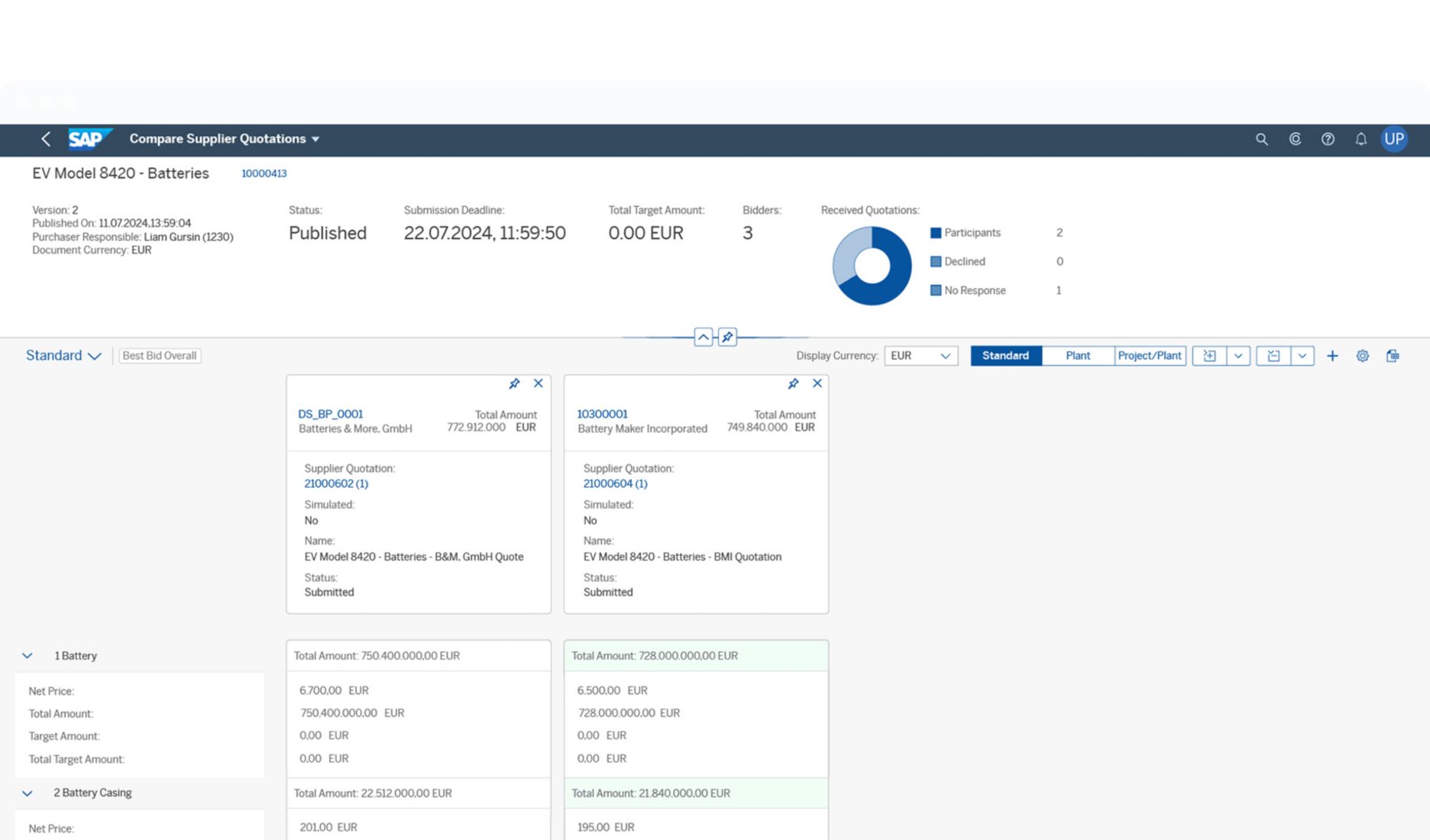 SAP 产品寻源解决方案 | 产品寻源软件