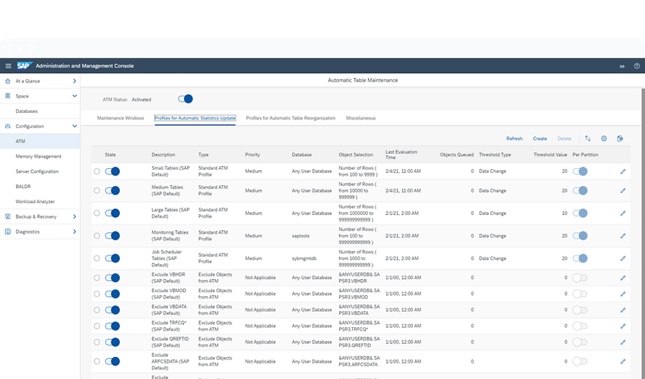 关系型数据库服务器 | Sybase | SAP ASE 关系型数据库服务器 | Sybase | SAP ASE