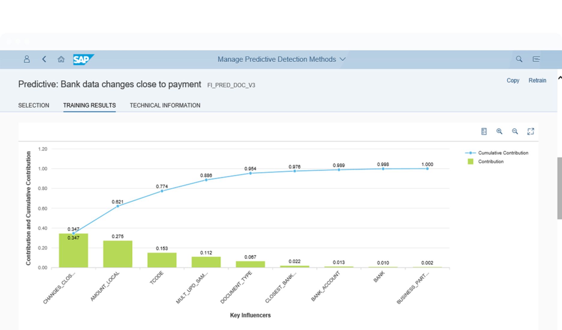SAP Business Integrity Screening | Fraud Detection and Prevention