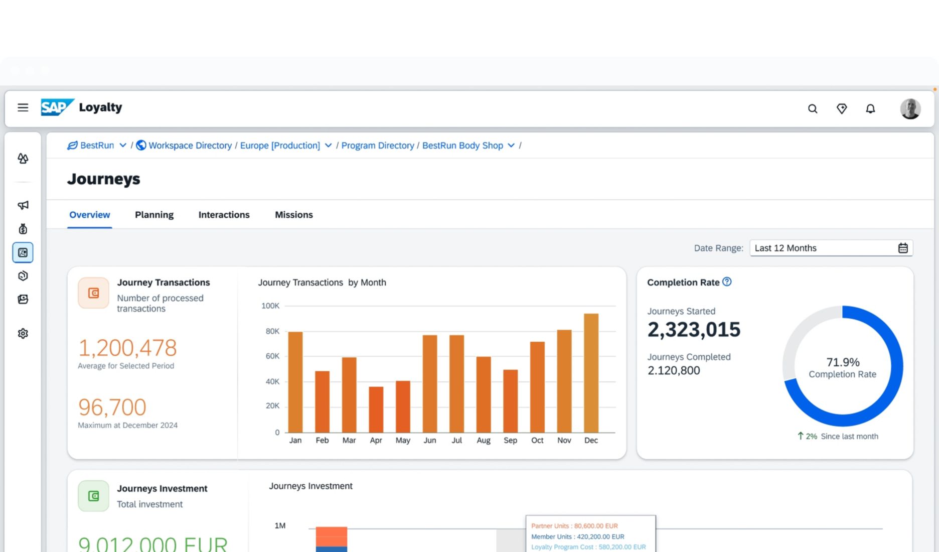 Customer Loyalty Management | SAP