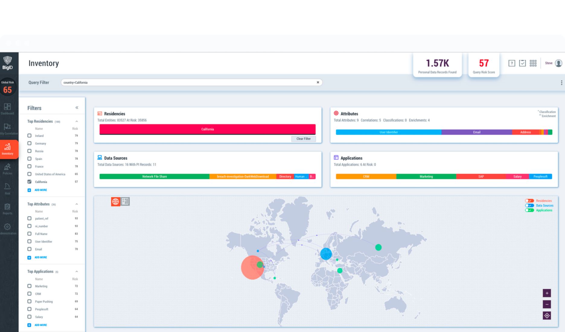 SAP Data Mapping and Protection by BigID | Data Mapping and Data Protection