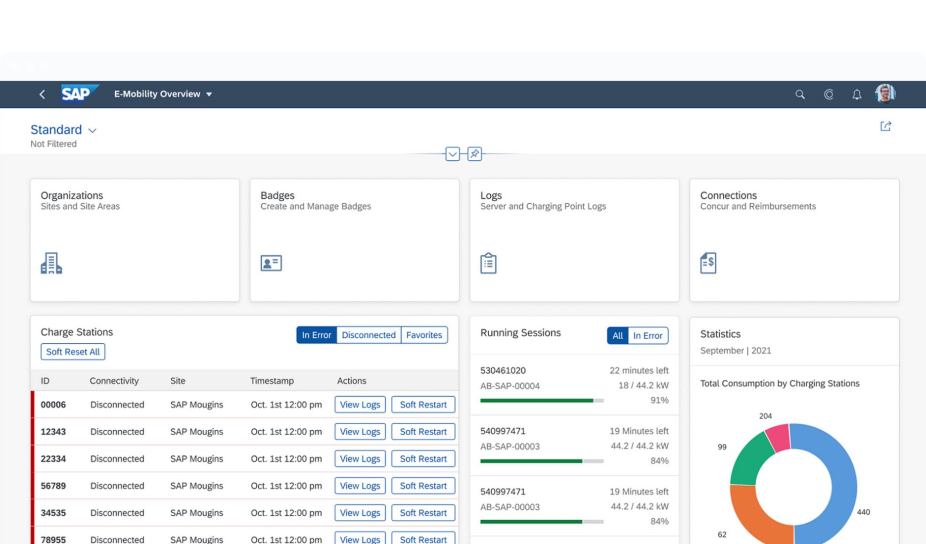 SAP E-Mobility | Charge Point Operation Management Solution