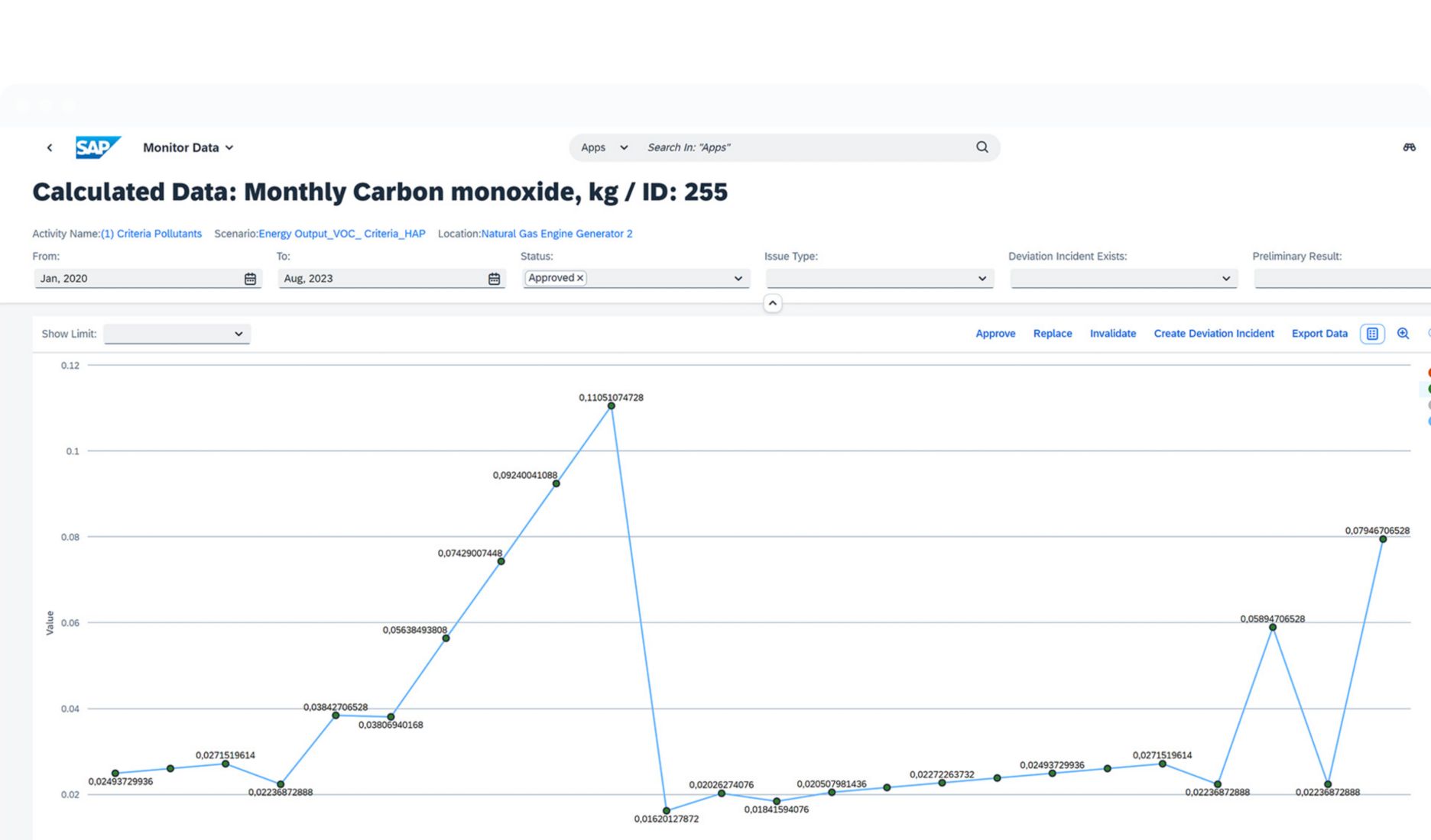 SAP S/4HANA for EHS | Environmental Management Software