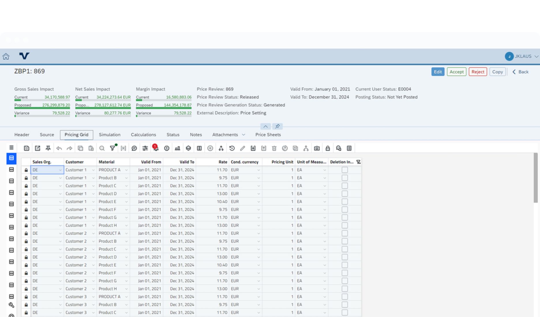 SAP Extended Price Management by Vistex I Pricing strategy