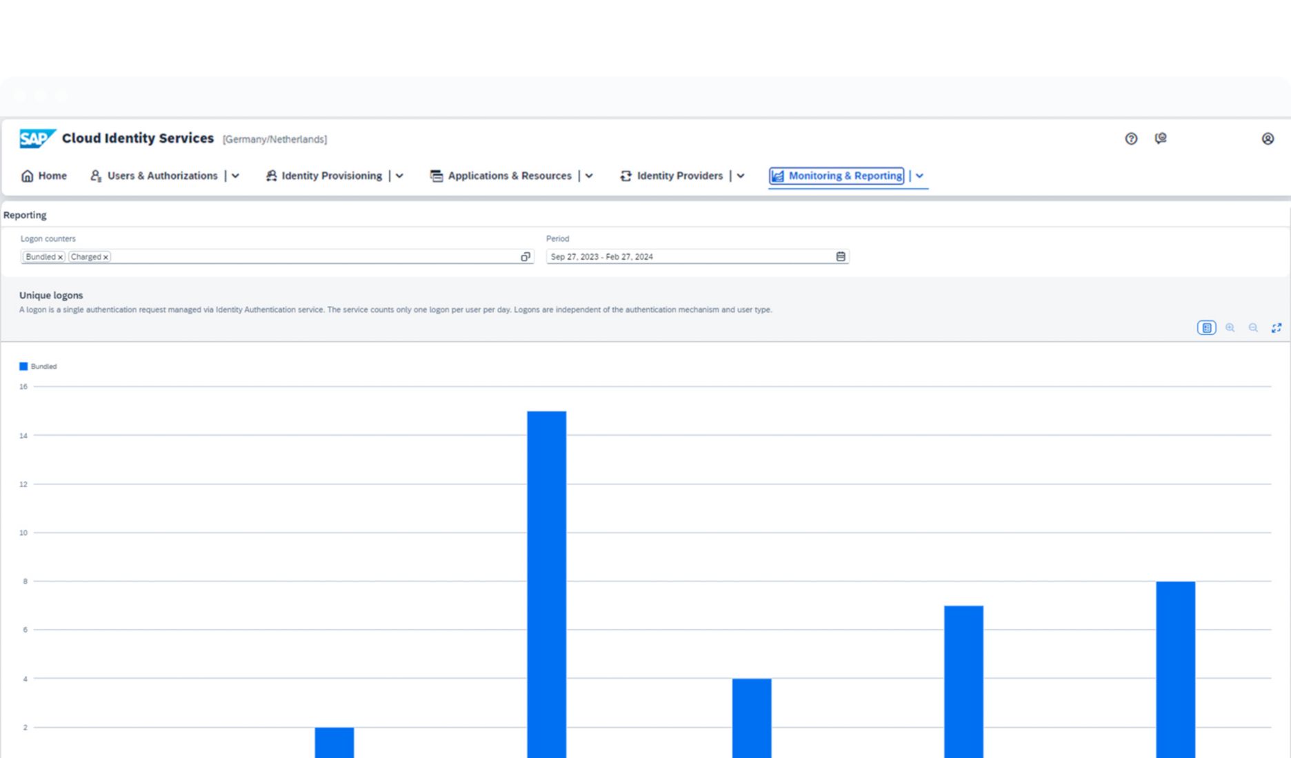 Cloud Identity Services for IAM and User Provisioning | SAP