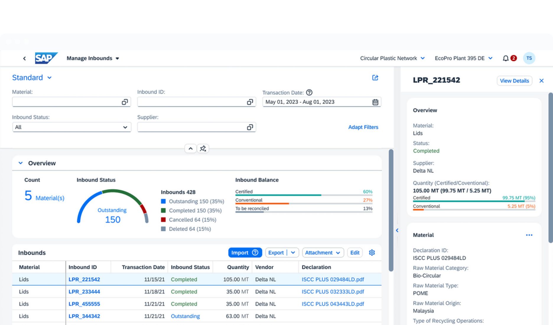溯源 | 可持续性追踪软件 | SAP