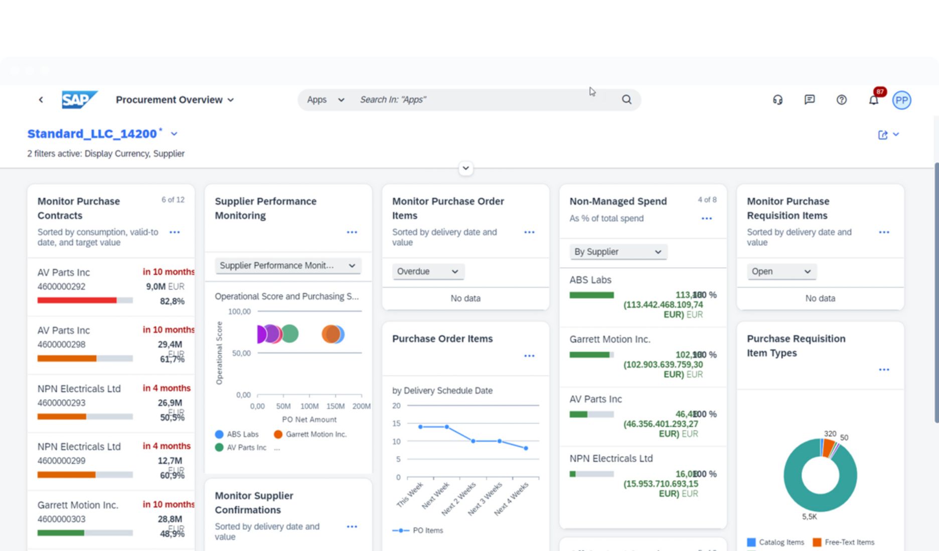 GROW with SAP | Procurement