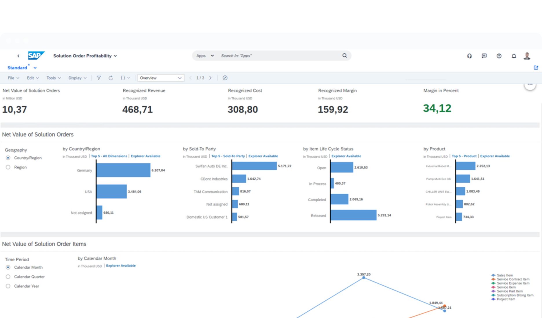 SAP Cloud ERP | Services