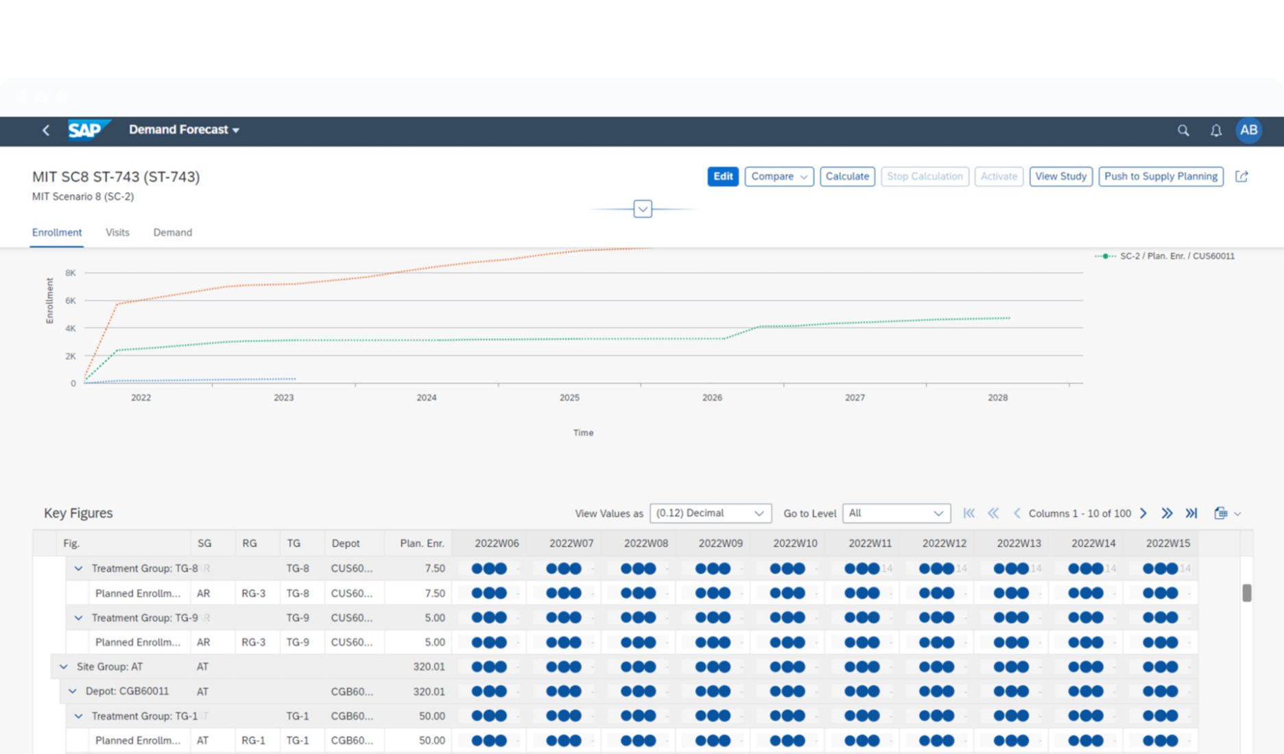 SAP Intelligent Clinical Supply Management | Clinical Trial Management ...