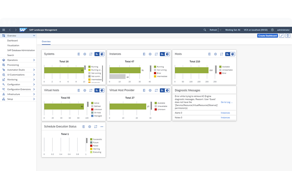 SAP Landscape Management | Simplify SAP Operations and Reduce Cloud ... SAP Landscape Management | Simplify SAP Operations and Reduce Cloud ...