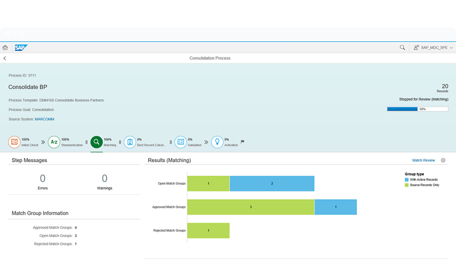 Master Data Governance | MDM Software and Solutions | SAP Master Data Governance | MDM Software and Solutions | SAP