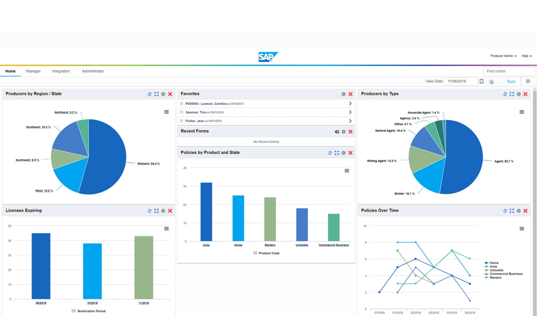 SAP SuccessFactors | Agent Lifecycle Management