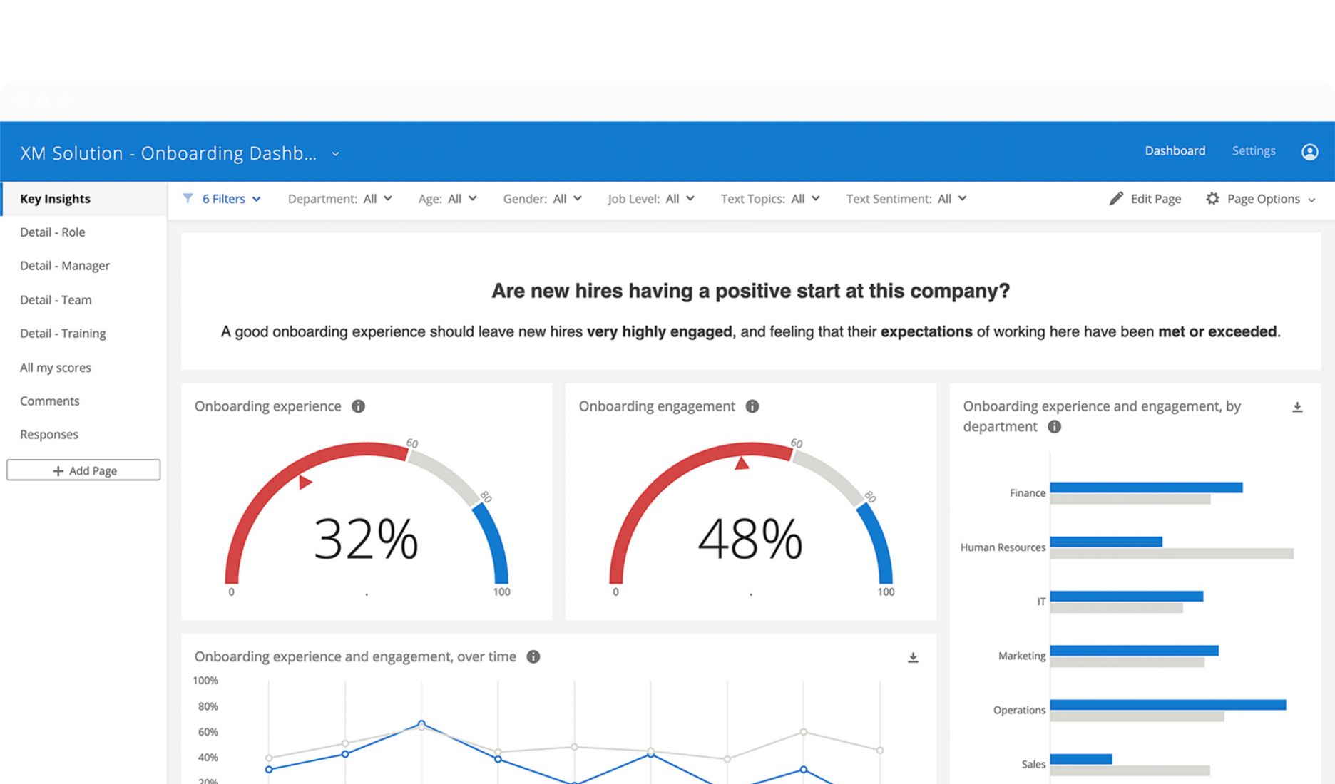 SAP Employee Lifecycle by Qualtrics