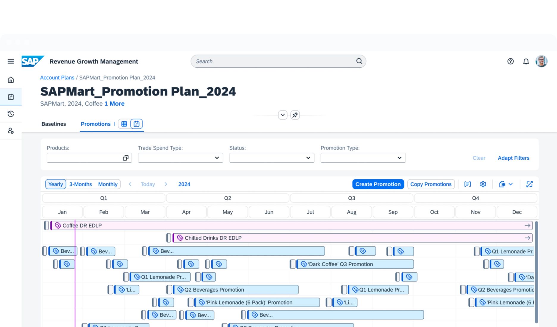 SAP Revenue Growth Management | Overview | SAP