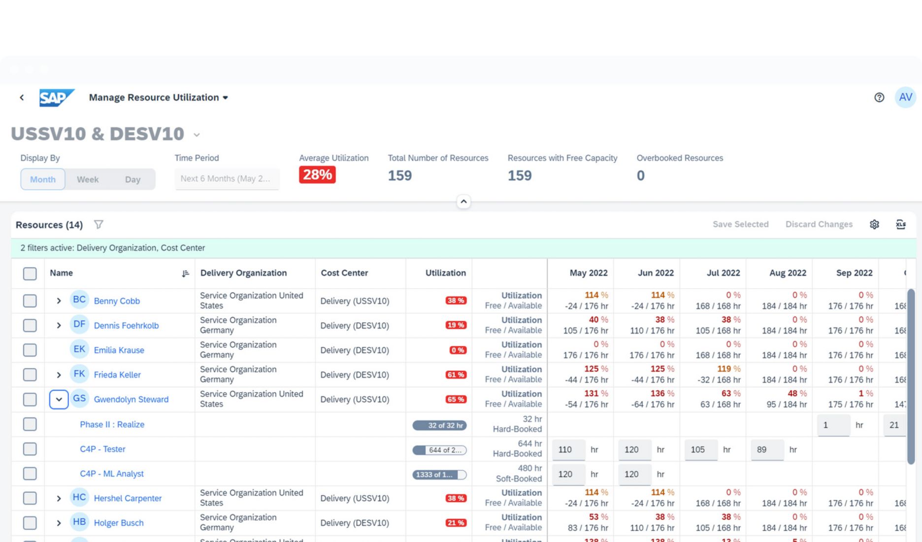 SAP S/4HANA Cloud for Projects | Resource Management