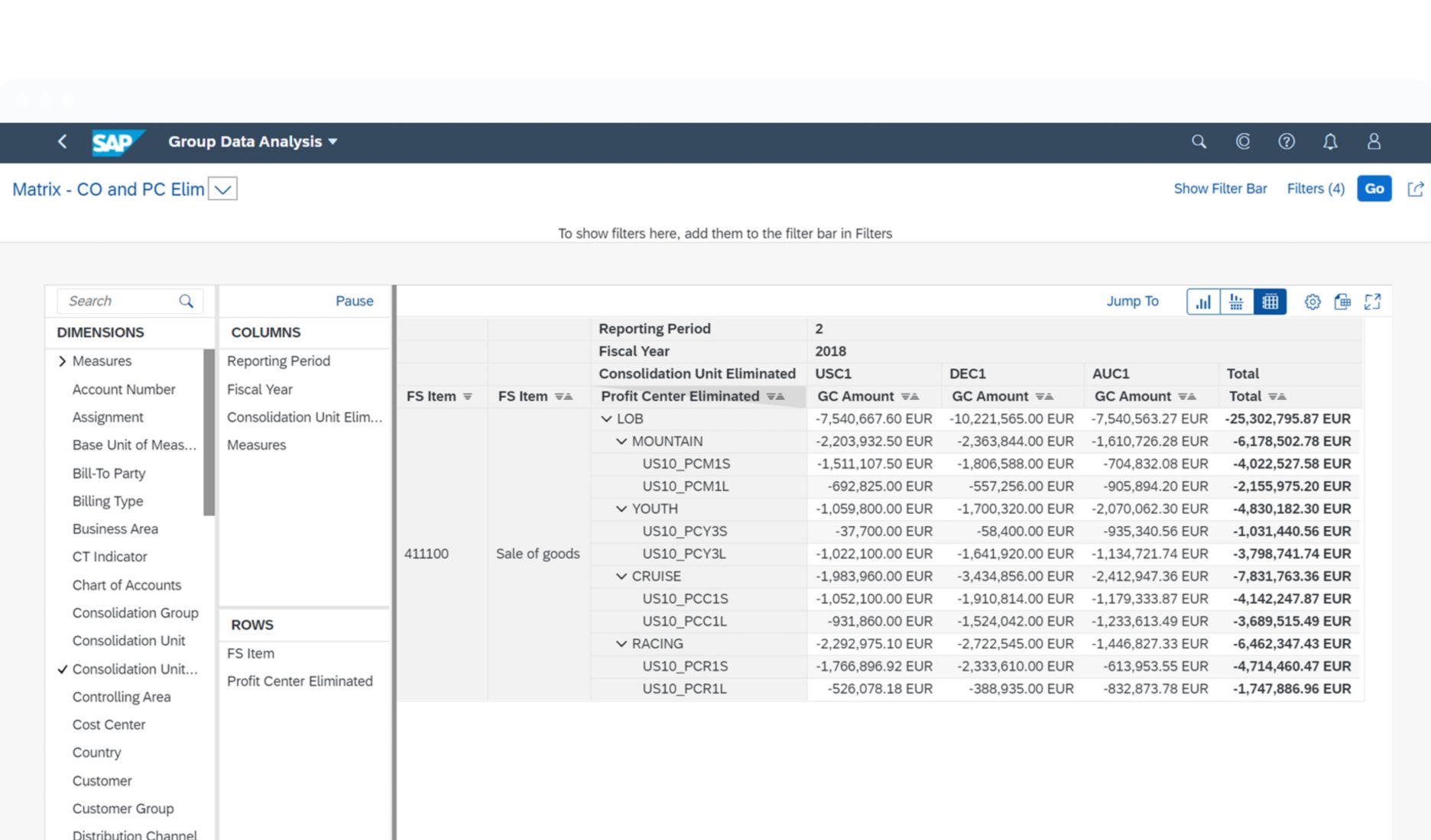 SAP S/4HANA for group reporting | Financial Consolidation