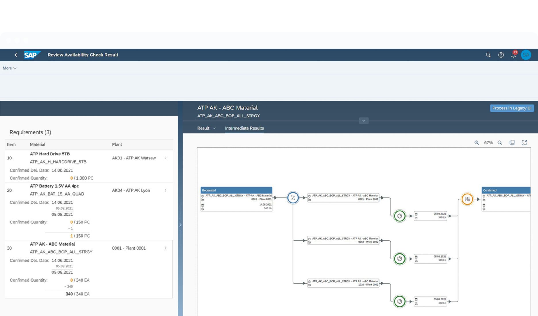SAP S/4HANA for advanced ATP I Order Promising