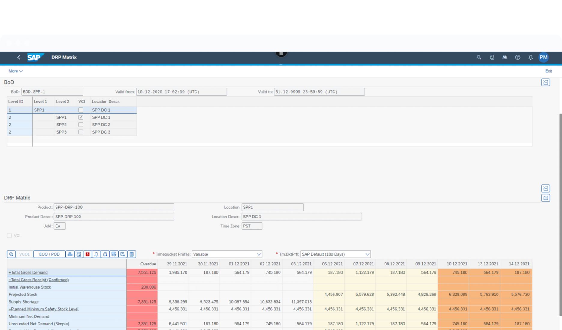 SAP S/4HANA Supply Chain for extended service parts planning | ERP Software