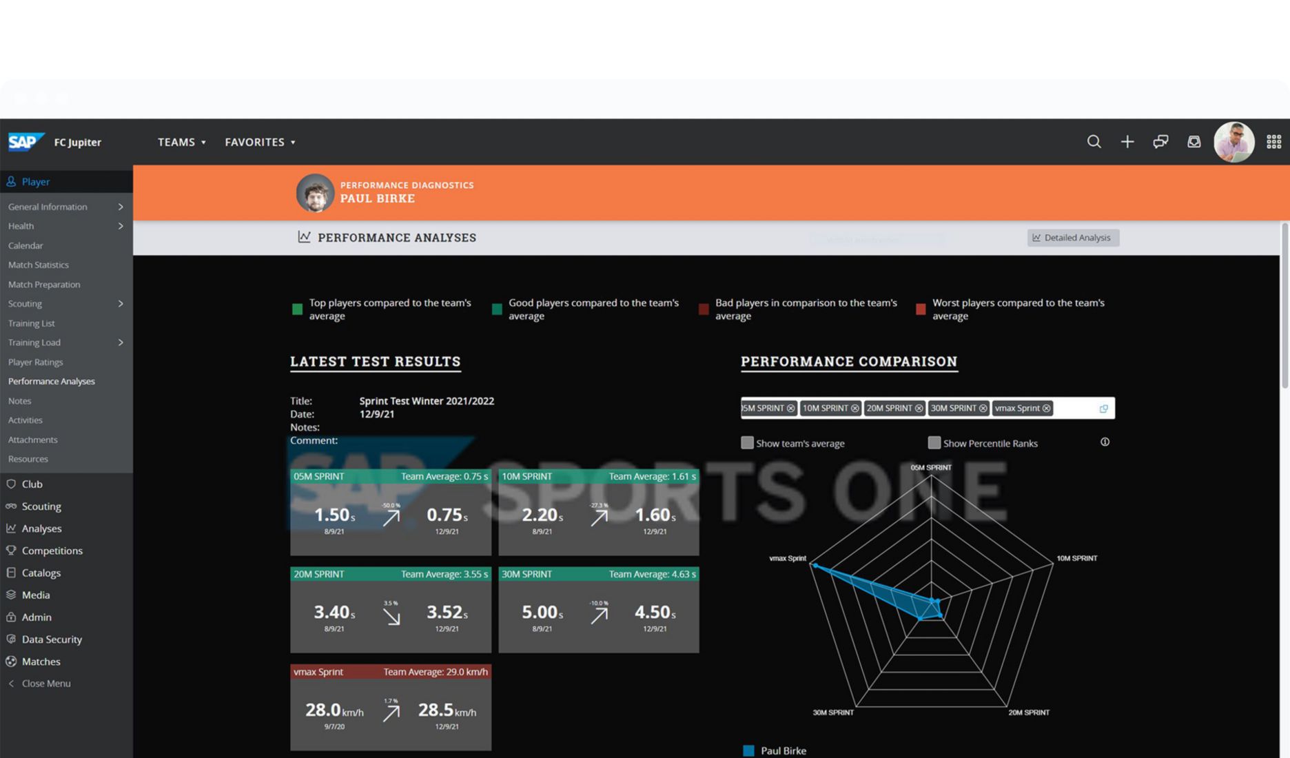 Software für das Sportteammanagement | SAP Sports One