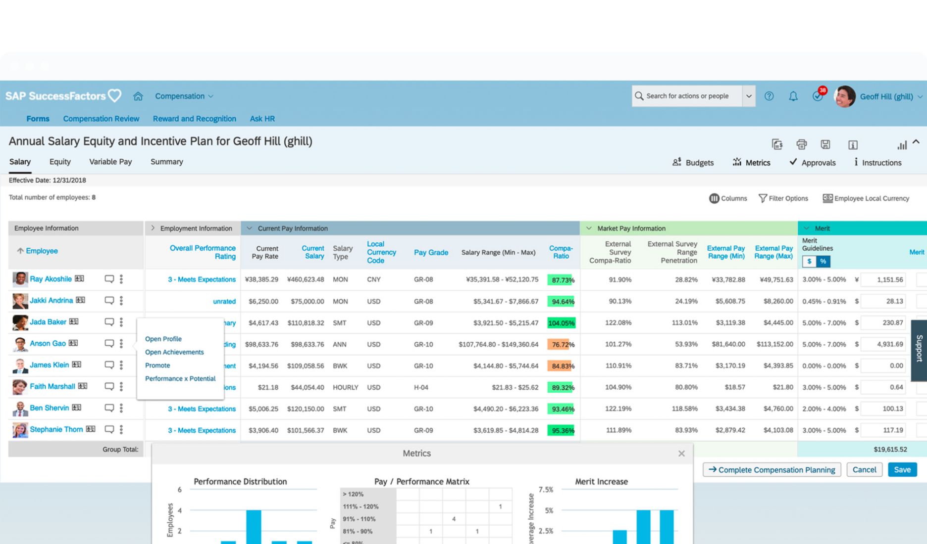 Employee Compensation Management Software | SAP SuccessFactors
