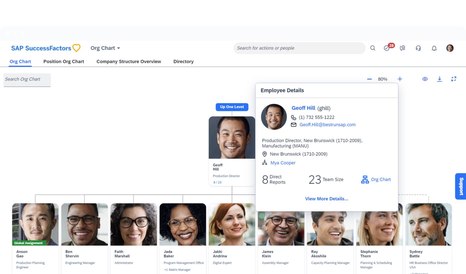 SAP SuccessFactors Employee Central | Cloud HRIS Software System