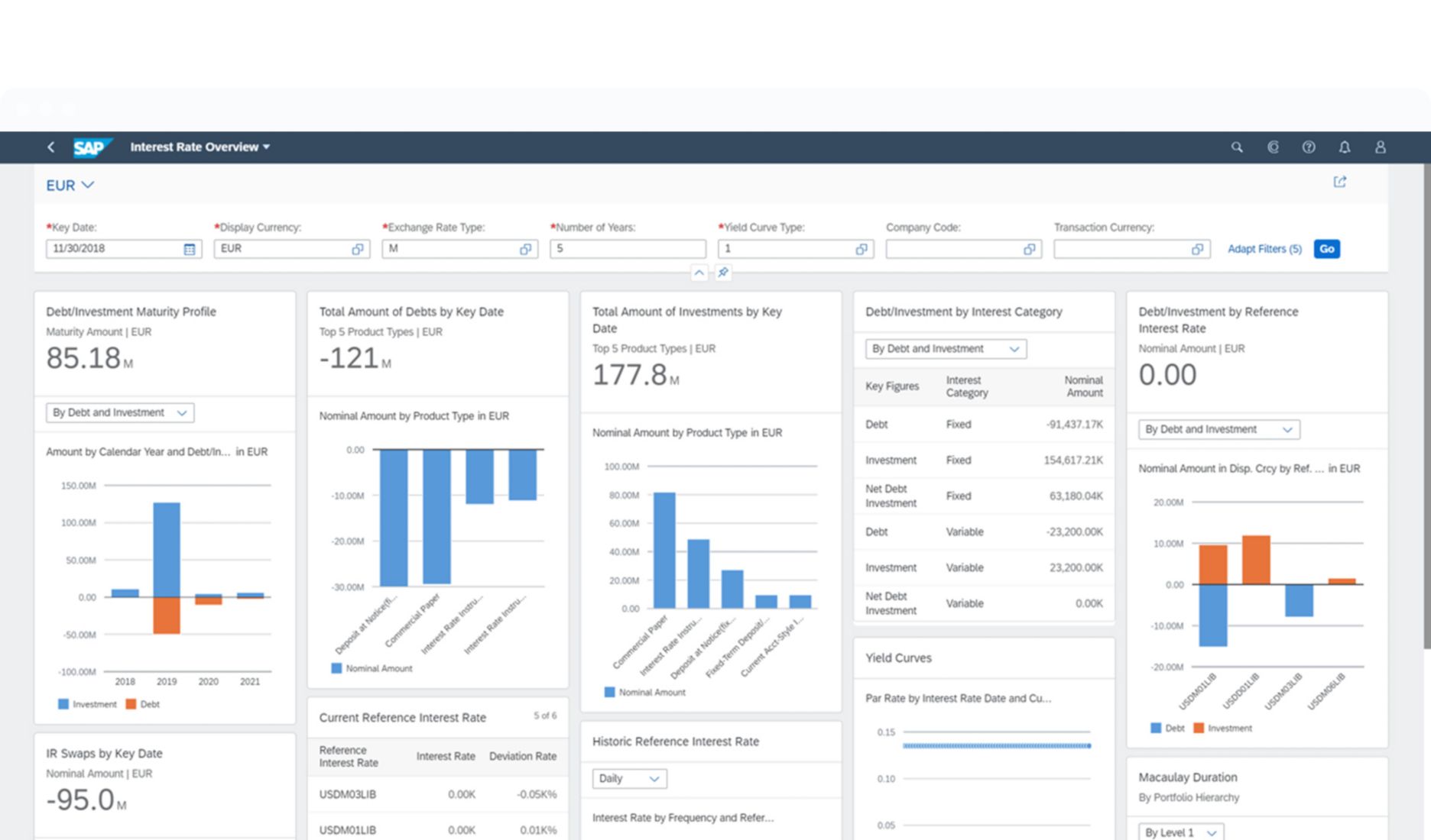 面向中央财务的可持续增长 | SAP