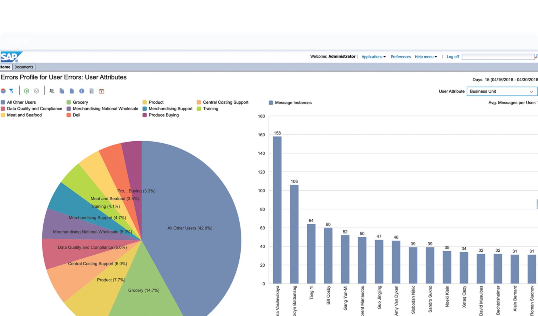 SAP User Experience Management by Knoa | User Experience Management ...