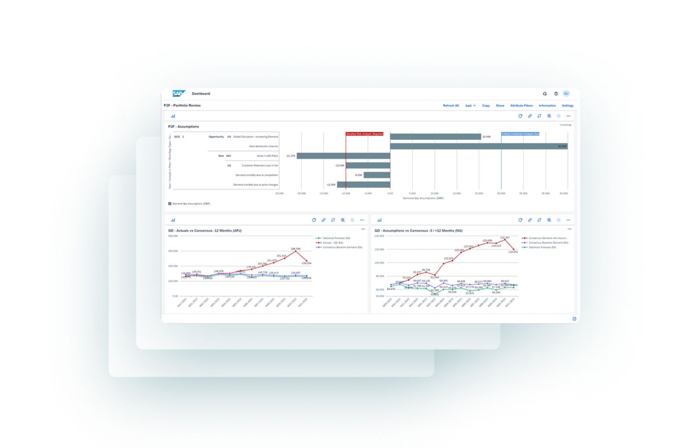 Supply Chain Management | Trials and Tours | SAP